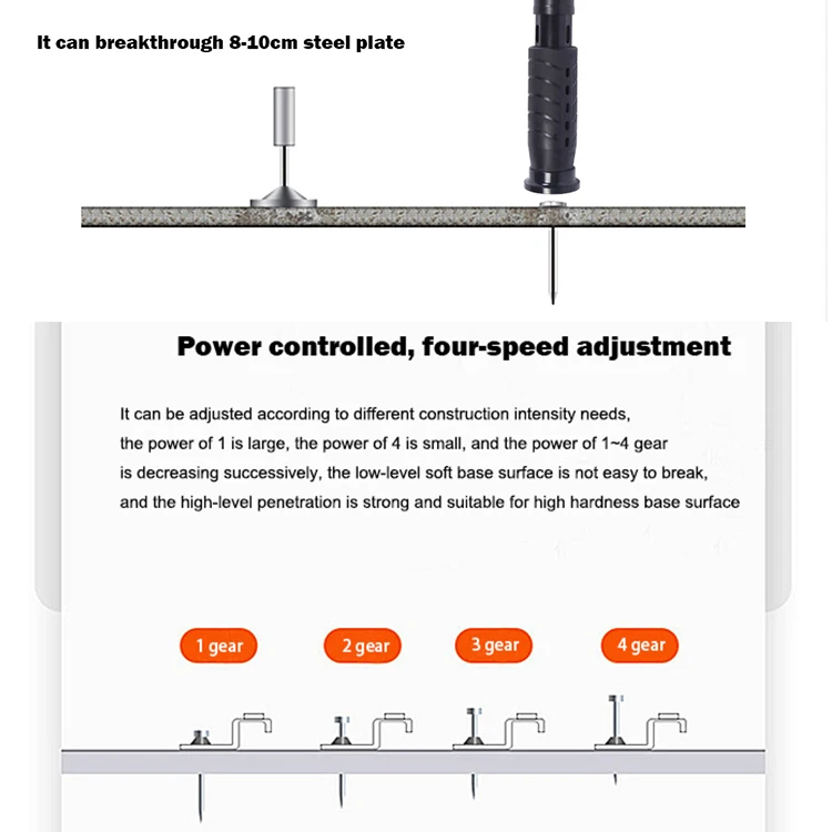 Fixing Integrated Nail Gun Wall Nails Shooting Gun Fastening Tools ...