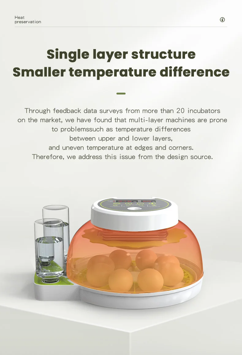 Automatic Inqubator Egg Incubator Machine Chicken Farm Equipment ...