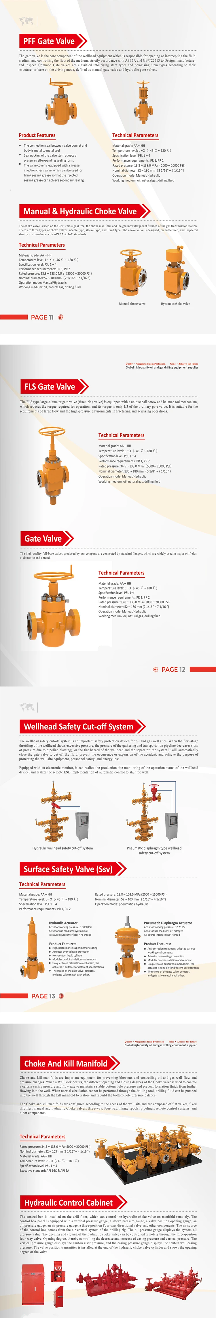 Tigerrig Api 16 A,Blowout Preventer,Fx35-10.5/21 Rotating Bop - Buy Blowout Preventer,Fx35-10.5 ...