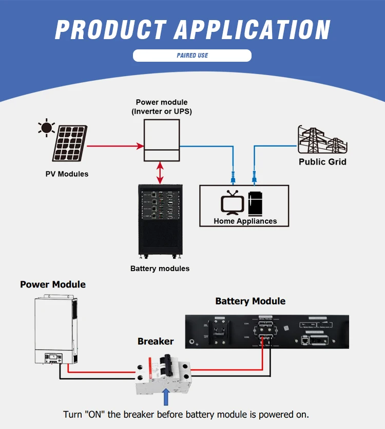 Lio-4805 Led Display 48v 50ah 2400wh Aluminum Case Lifeo4 Batteries ...