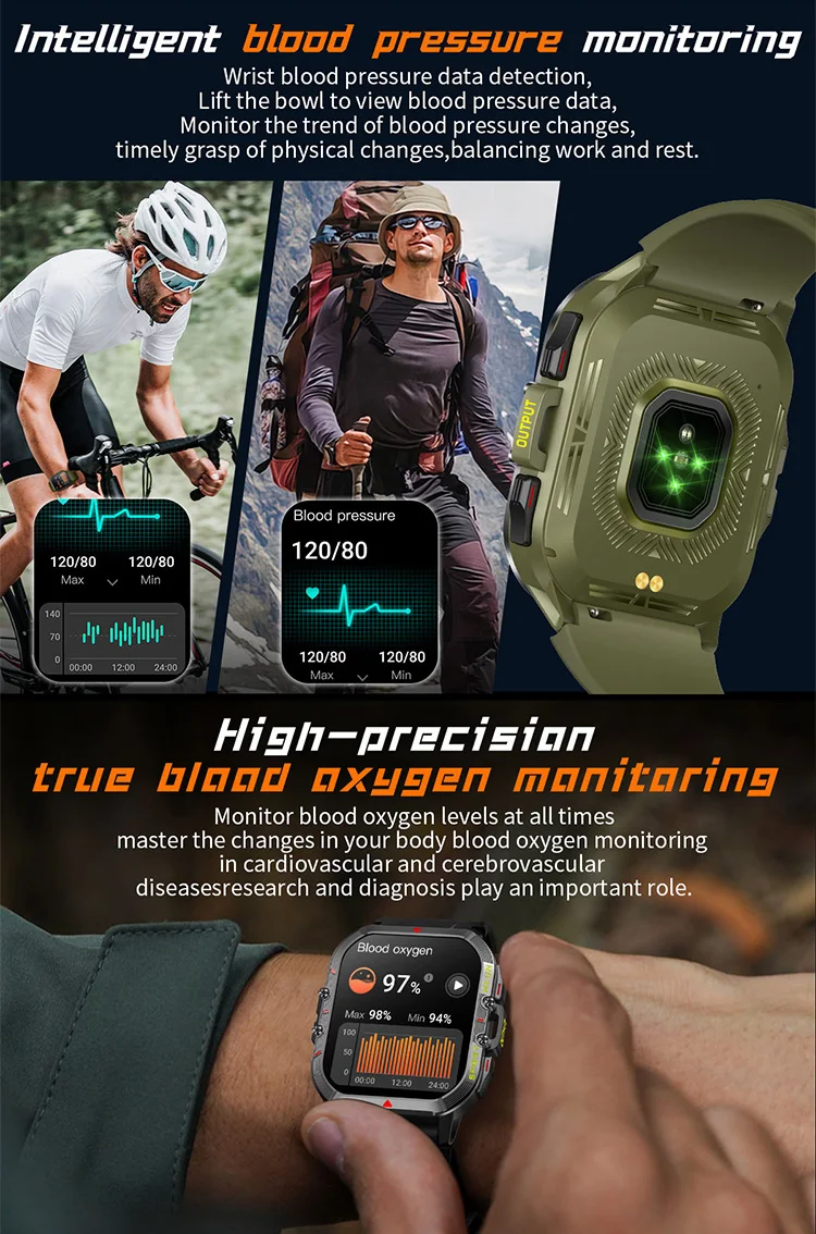 Stylish Square Smartwatch with Fitness Tracking, Heart Rate Monitor ...