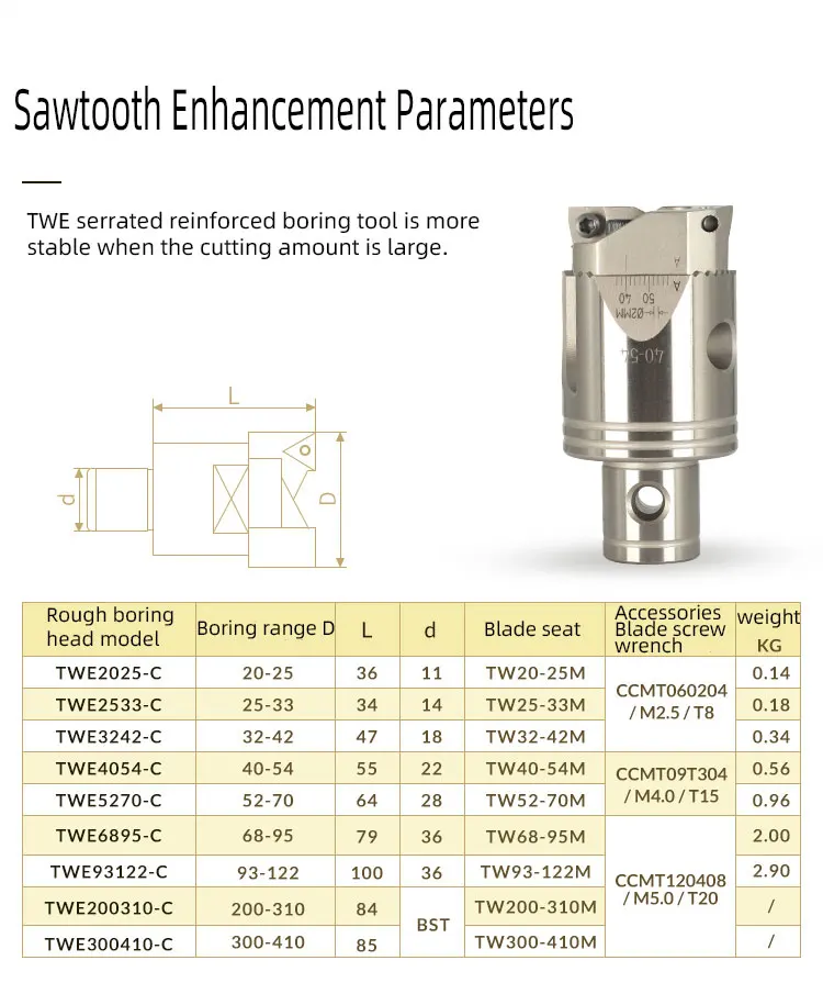 Rough Boring Bar - Adjustable BT40 Boring Tool Shank