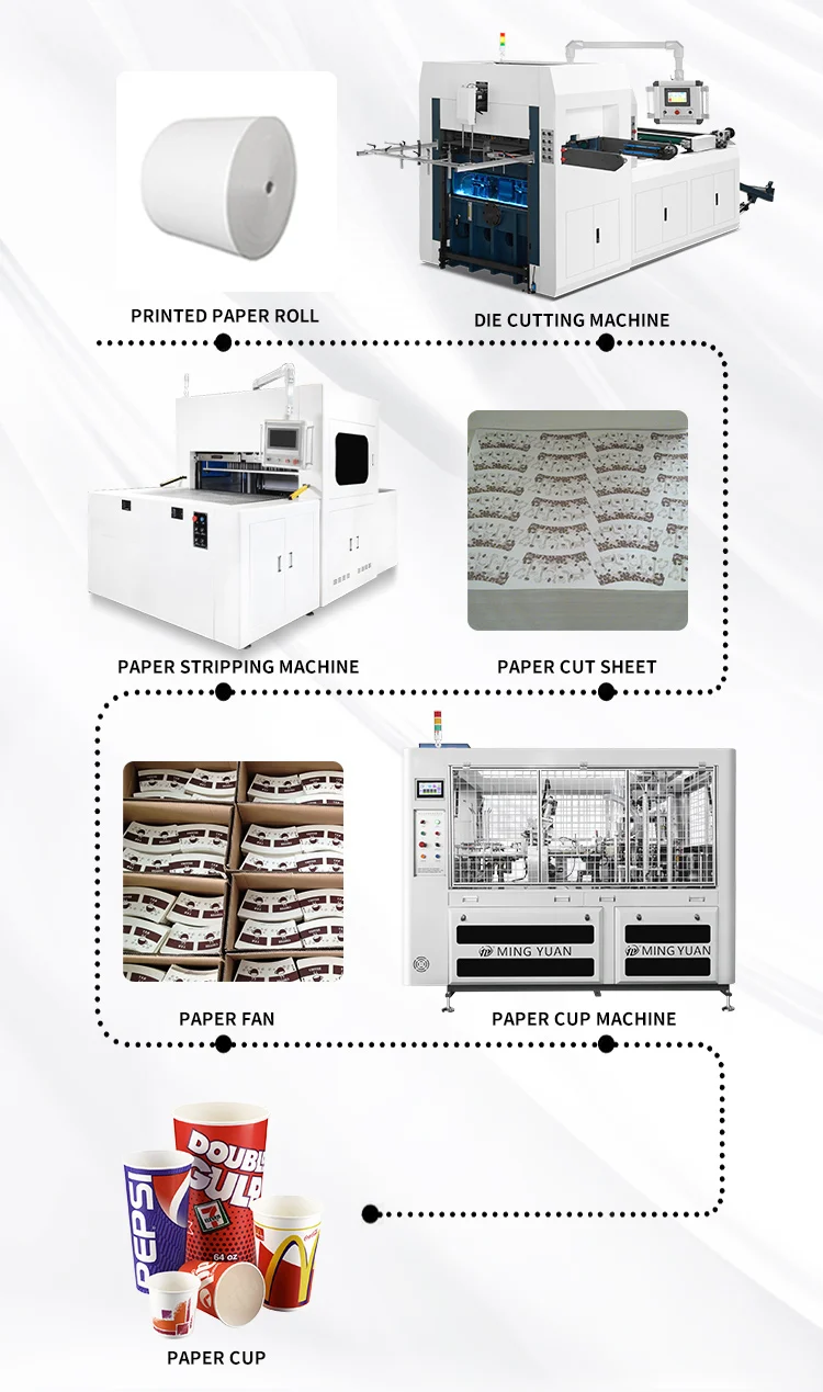 Flat Bed Paper Die Cutting Machine - Automatic & Efficient