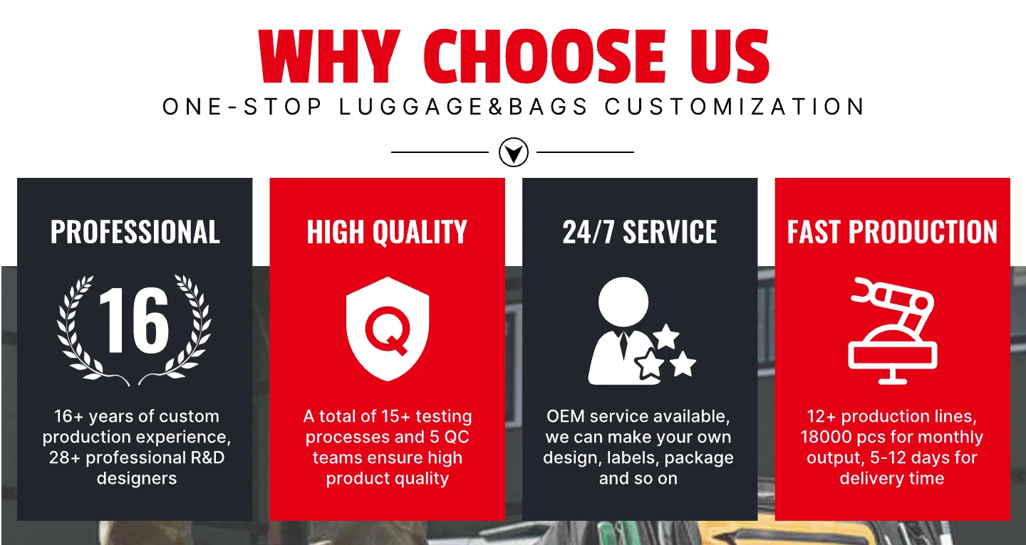 Car Detailing Tool Kit Bag - Durable & Waterproof Storage