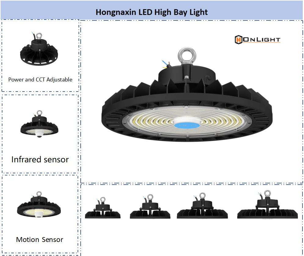UFO High Bay LED Light Daylight Industrial Lighting Linear Ufo Led High ...
