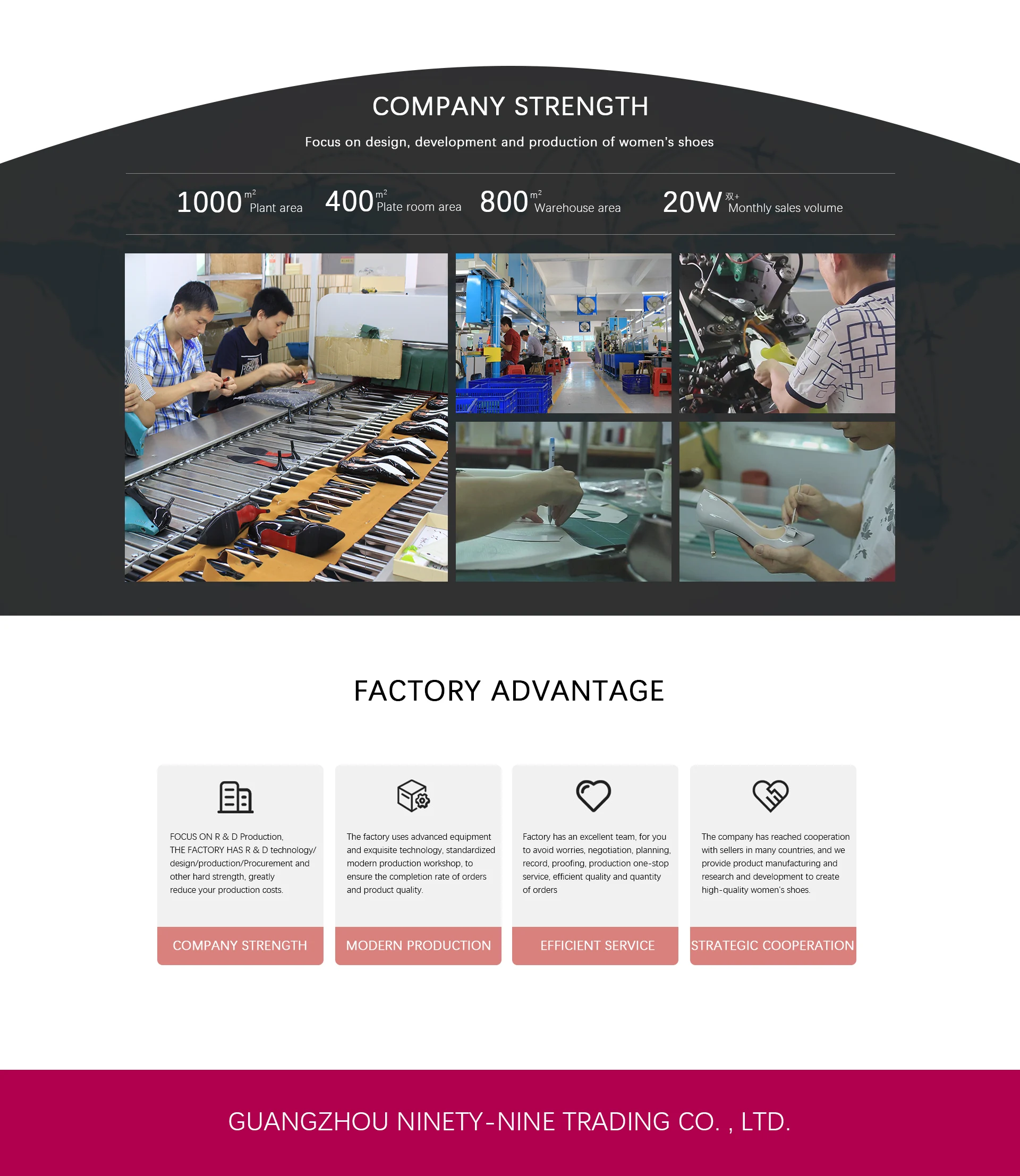 Company Overview - Guangzhou Ninety-Nine Trading Co., Ltd.
