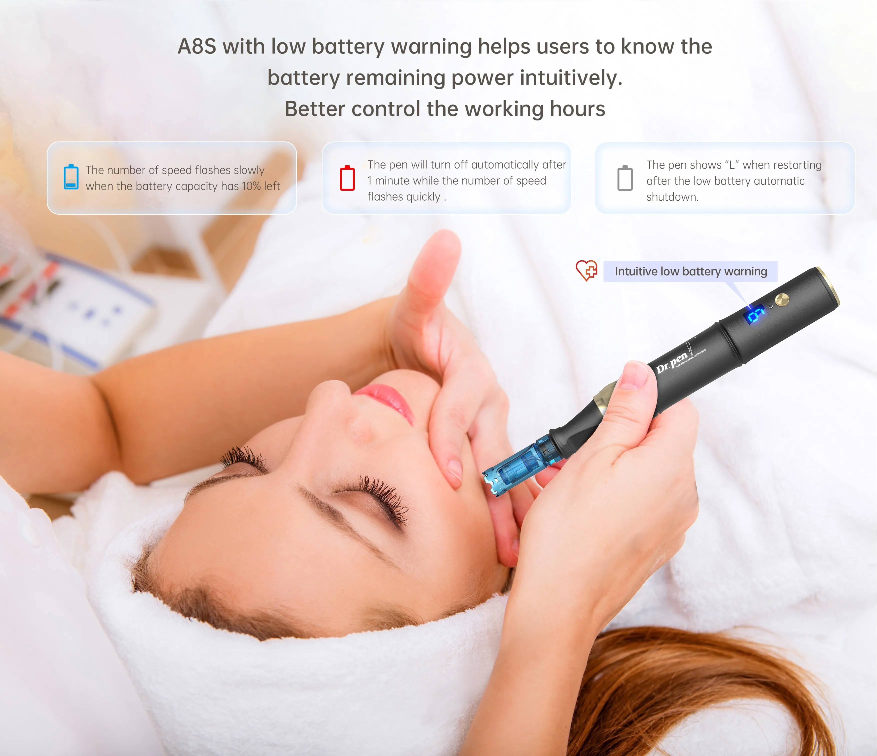 New Arrival Dr.pen A8s Derma Pen Microneedling Pen New Anti-backflow ...