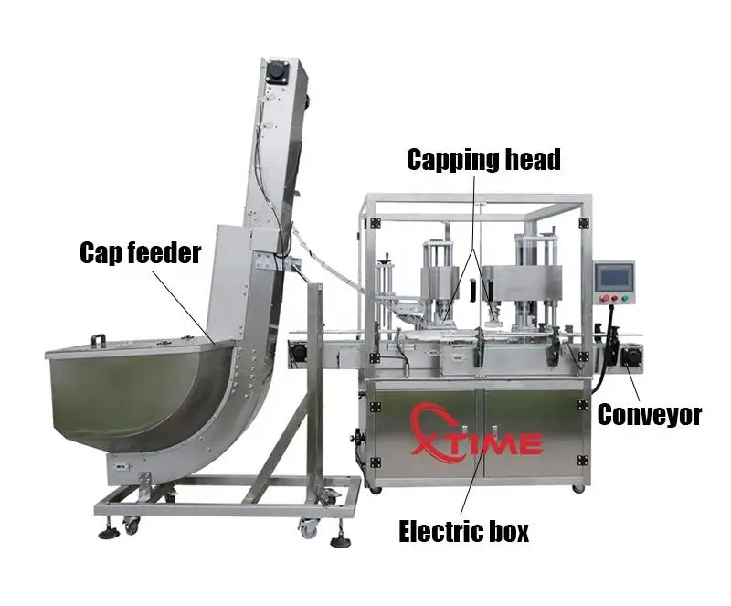 Automatic linear dust cover capping machine high speed plastic cap ...