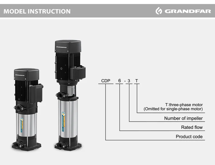 Grandfar Cdp High Efficiency Vertical Multistage Centrifugal Pump With Plastic Impeller - Buy ...