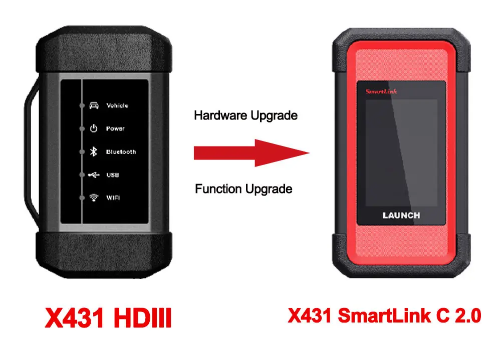 Launch X431 Heavy Duty Truck Diagnostic Scanner with V+ PRO 5