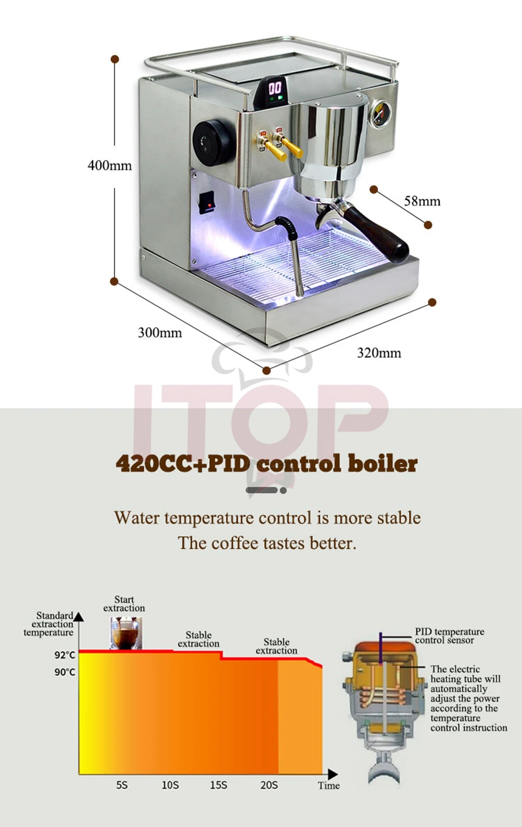 Itop Commercial Italian Coffee Making Machine Stainless Steel Semi-auto ...