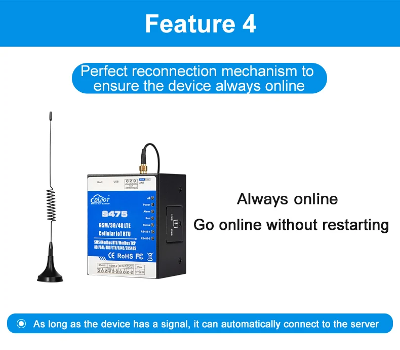 Industrial 4G Modbus Modem - Iot Gateway for Monitoring