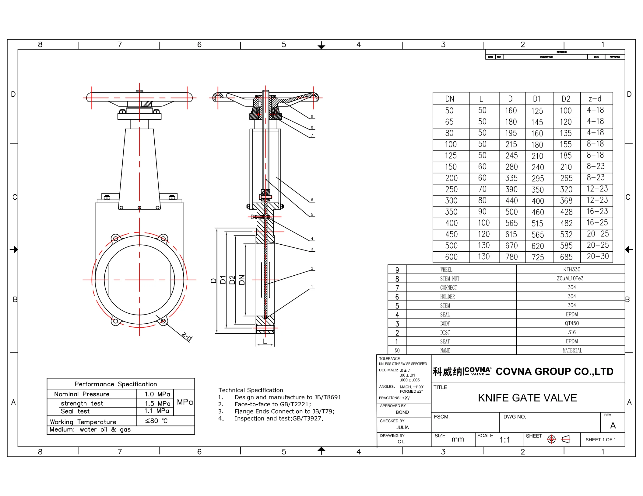 COVNA 4 Inch Industry Knife Gate Valve - Stainless Steel