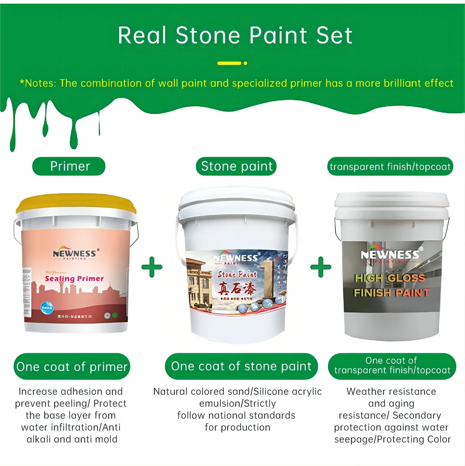 Exterior Wall Paint Stone Texture Spray Paint Water Based Paint - Buy ...