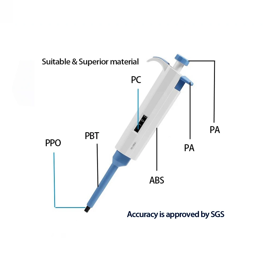 Laboratory Volumetric Repeat Single Channel Automatic Pipette - Buy ...