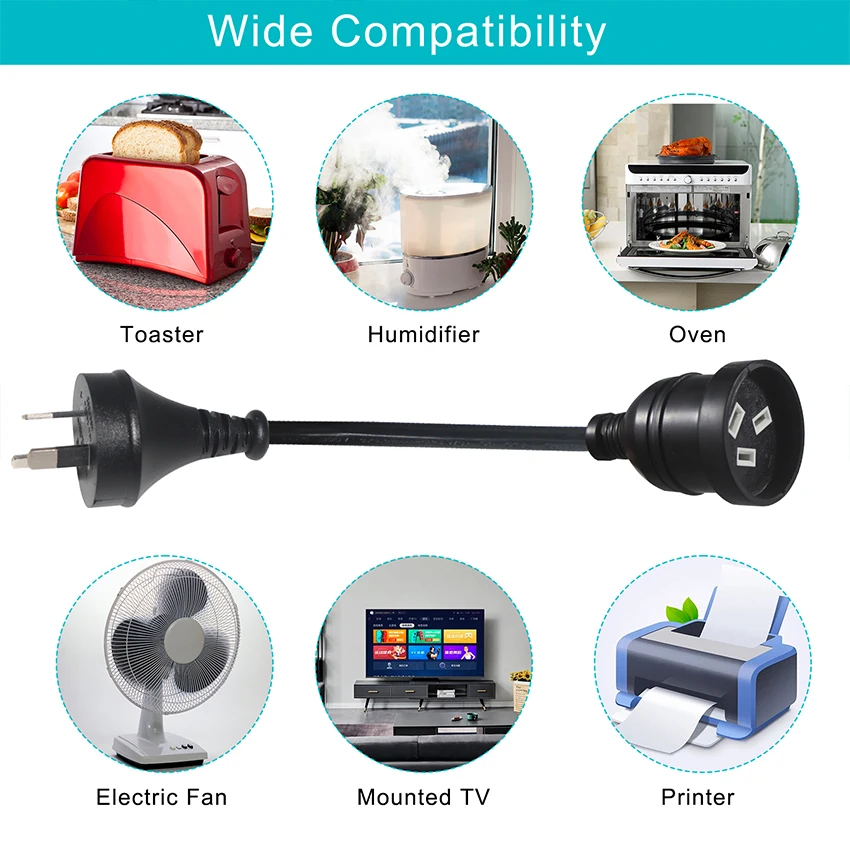 Australian Ac Power Cord 3 Pin Cords with Molded Plug Wire Roll Set AU ...
