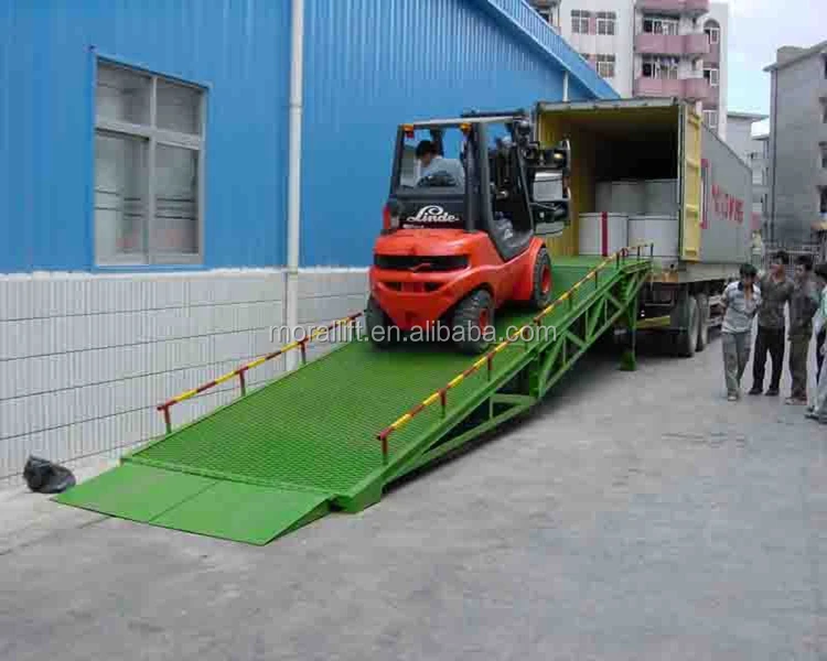10 Ton Movable Container Loading Dock Ramp| Alibaba.com
