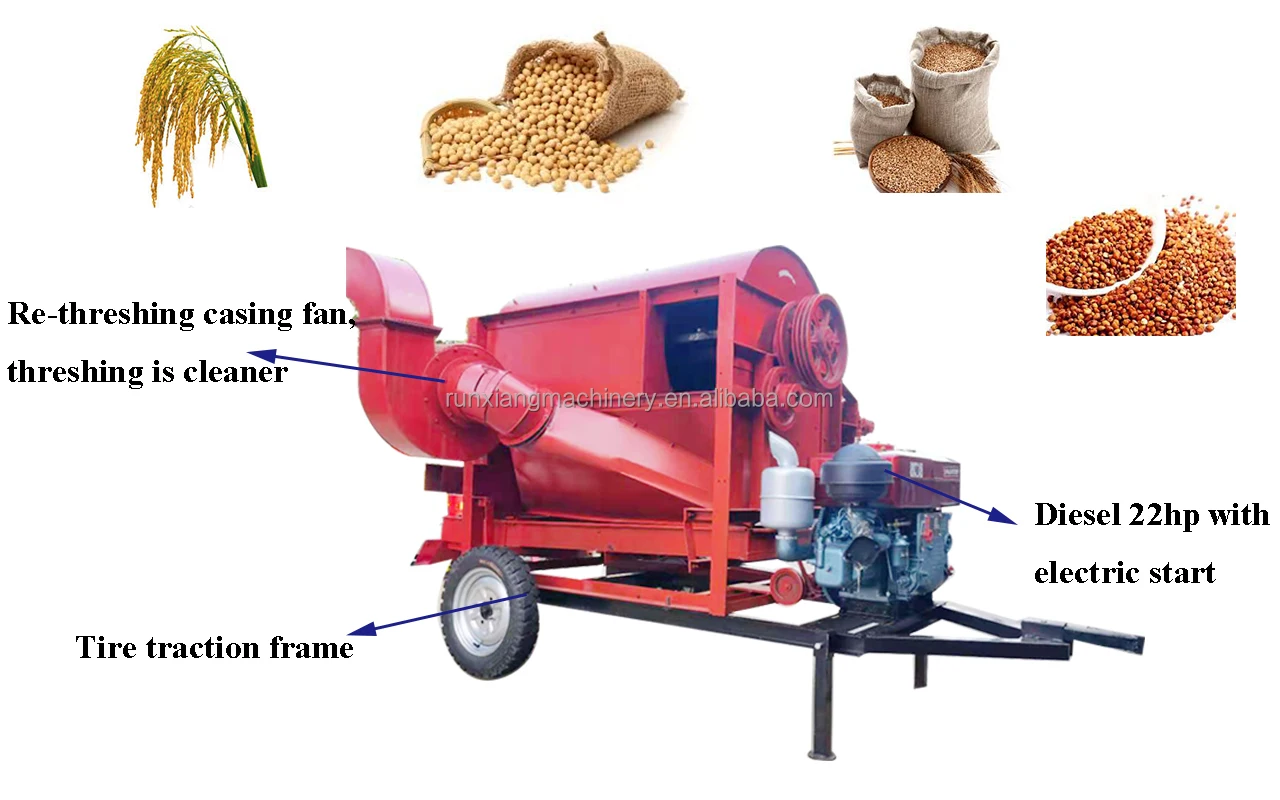 High Efficiency Rice Barley Soybean Sorghum Crop Thresher Machine with ...