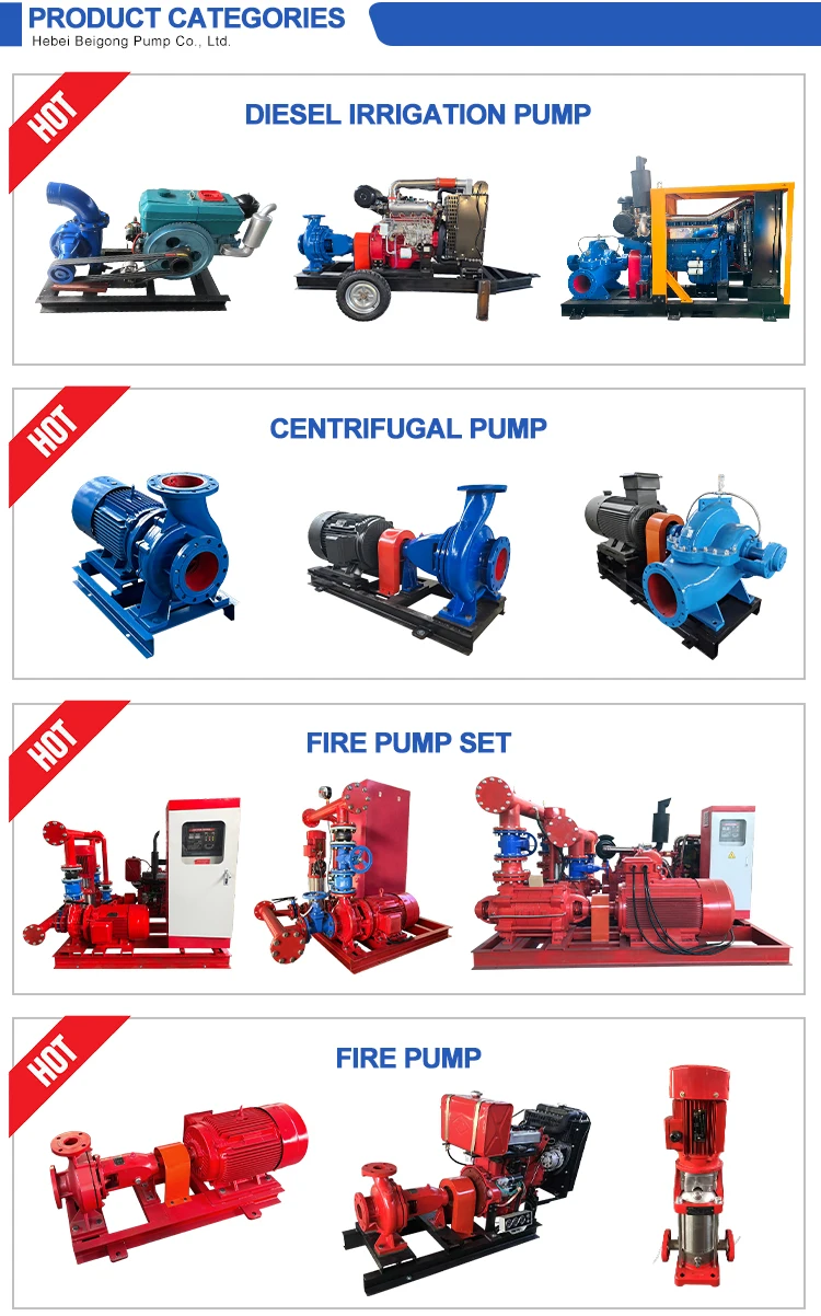 High Flow 4 Inch Diesel Water Pump and Flood Control Pump for Field ...
