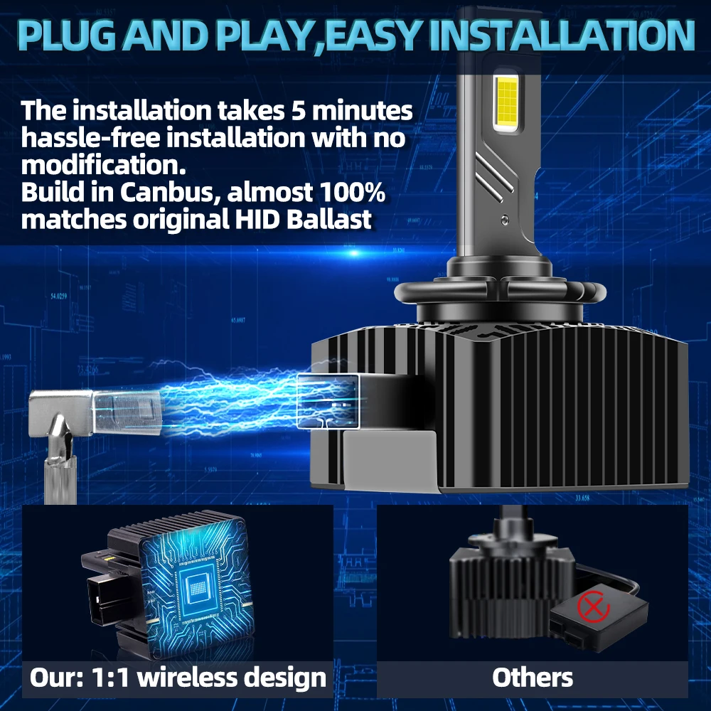 Roadsun D3s Led Headlight For Ford Explorer 2011-2015 40000lm 1:1 Xenon ...