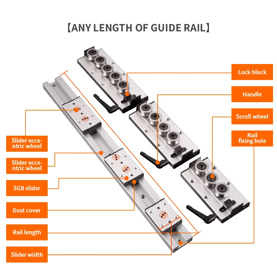 Built-in Dual-Axis Linear Guide SGR Slider for High Precision