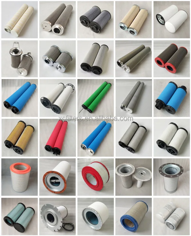 Supply Stainless Steel Material Filter Element 0950r025w/hc 0950r050w ...