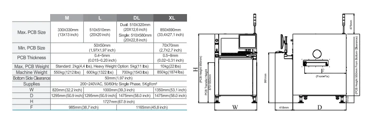 ピックアンドプレースマシンsmt組立ラインのオリジナル中古Koh Young KY8030-2 SMT 3DSPIはんだペースト検査機| Alibaba.com