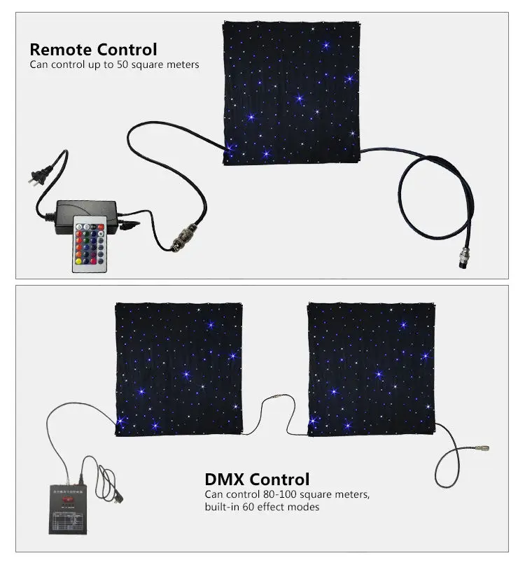 Factory Star Stage Backdrops Remote Control Led Star Curtain Hot ...