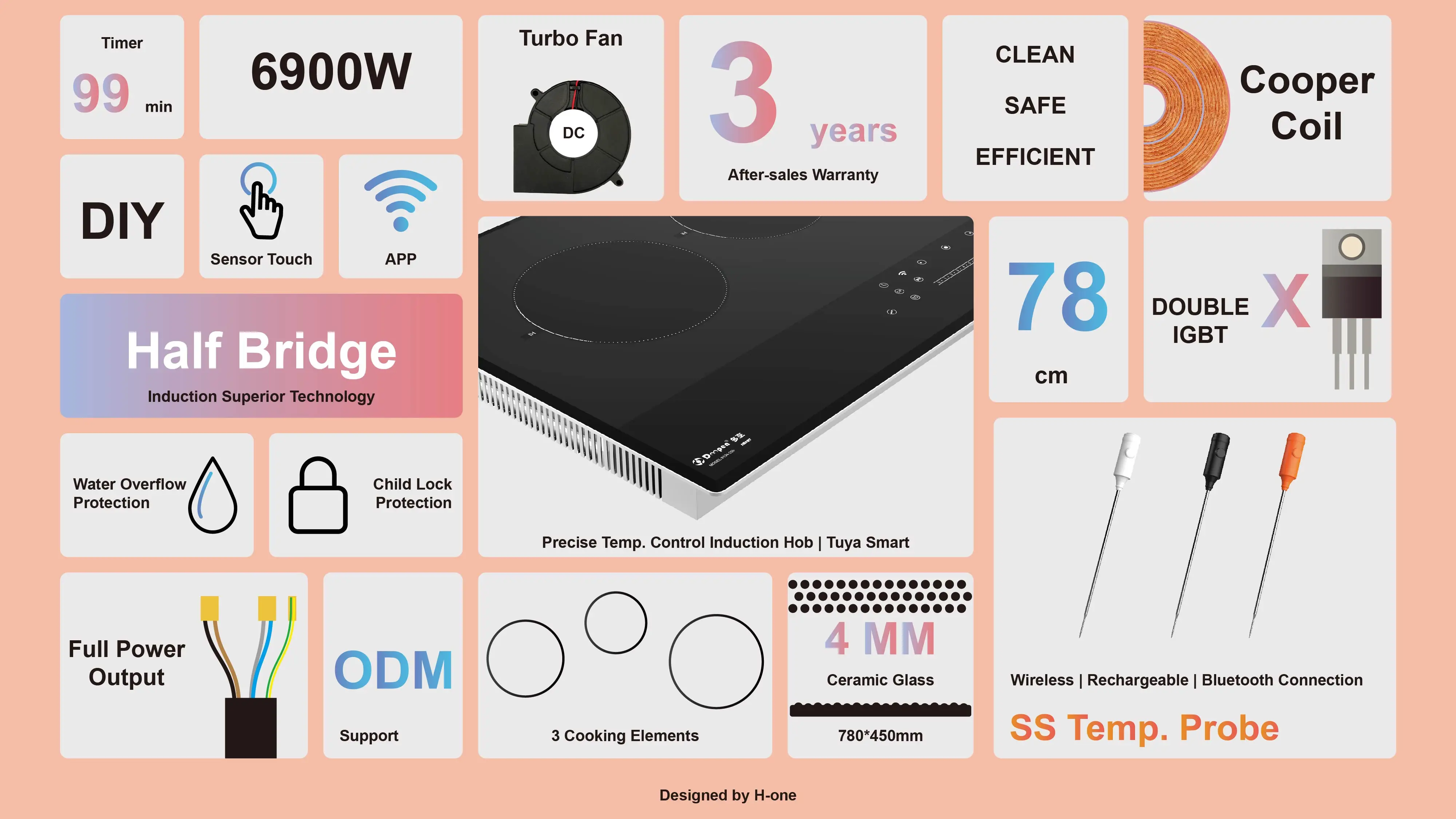 Smart Induction Cooker - Efficient and Versatile Cooking