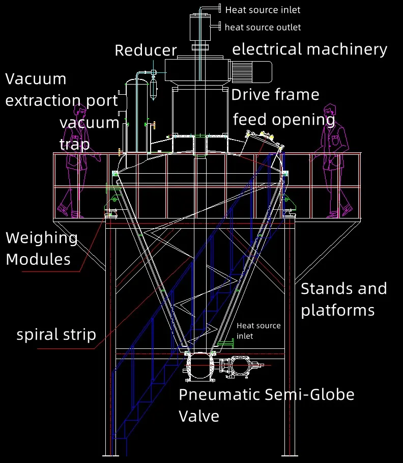 Internal Heating Screw Belt Dryer 5000l Single Cone Dryer Coil Heating ...
