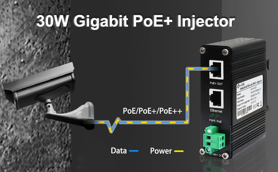 Hardened 30W PoE Injector Adapter for Ethernet & Power