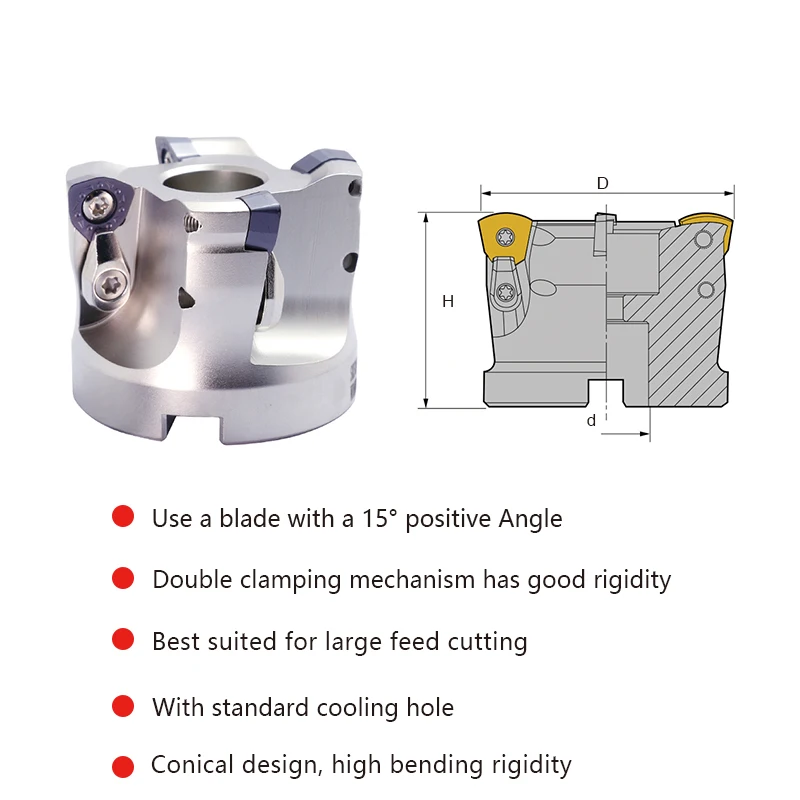 Milling Cutter Disc Sks06 Face Milling Cutters Wdmw Wdmw08 Face Mill ...