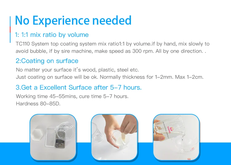 CNMI Epoxy Resin and Hardener AB Glue Bottle Transparent 1:1 Water ...