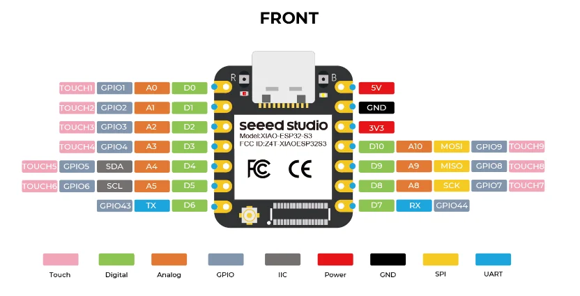Original Seeed Studio Xiao Esp32s3 Development Board 2.4ghz Wifi Ble 5. ...