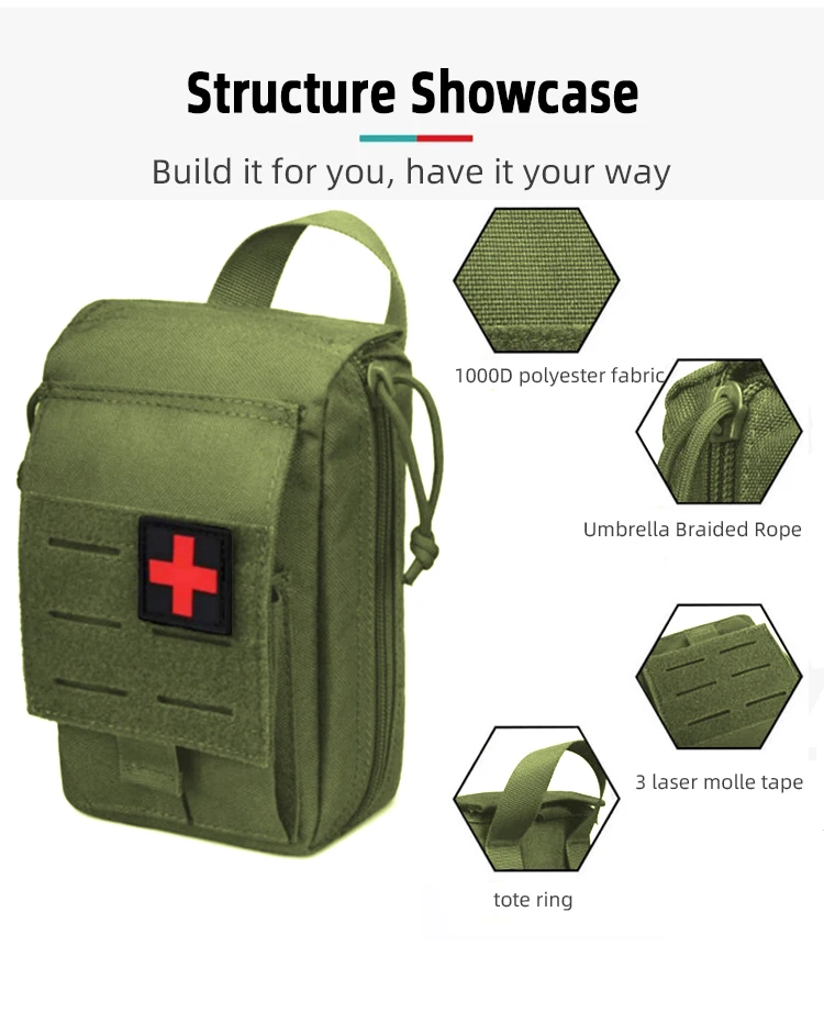 Survival First Aid Kit Emergency Medicine Kit Tactical Molle Medical ...