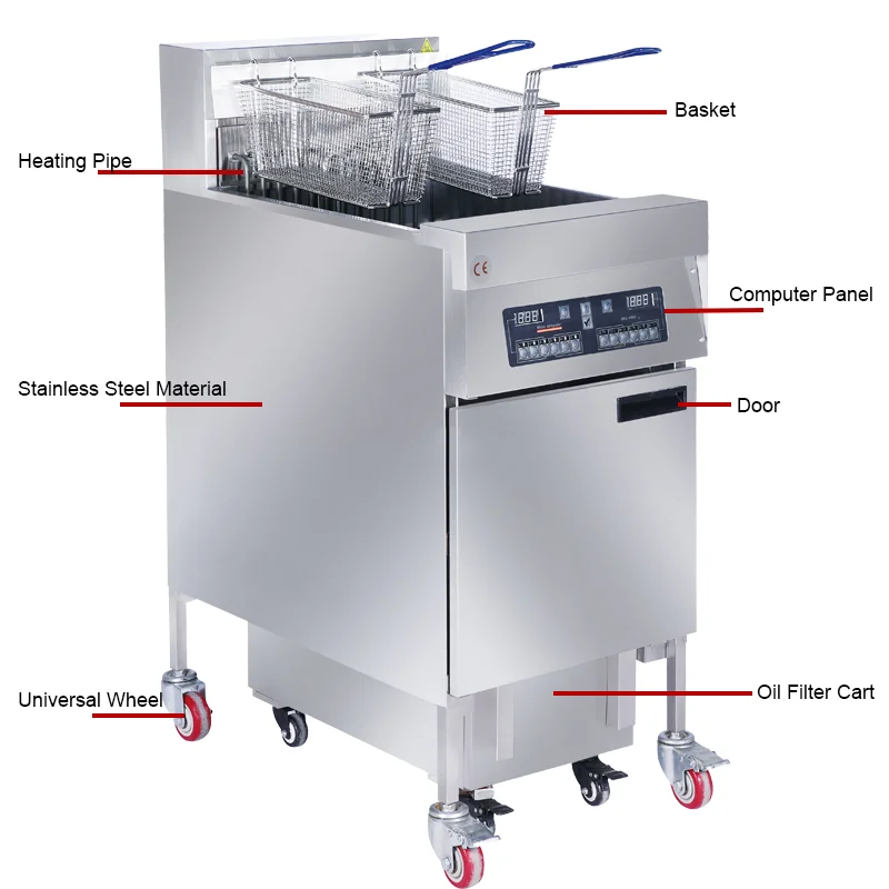 Automatic Lift Open Deep Fryer French Fries Fried Chicken Boraster ...