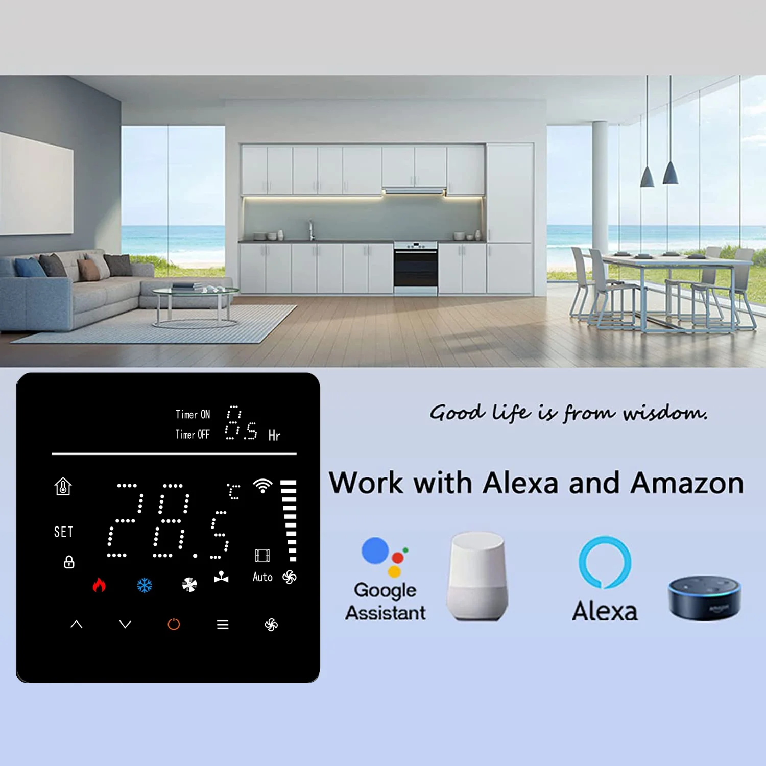 Intelligent Wifi Thermostat Programmable Works With Tuya Google Home ...