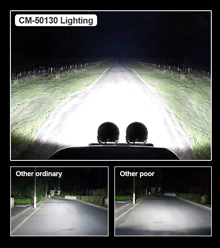 9 Inch LED Headlight - High/low Beam for off-Road Vehicles