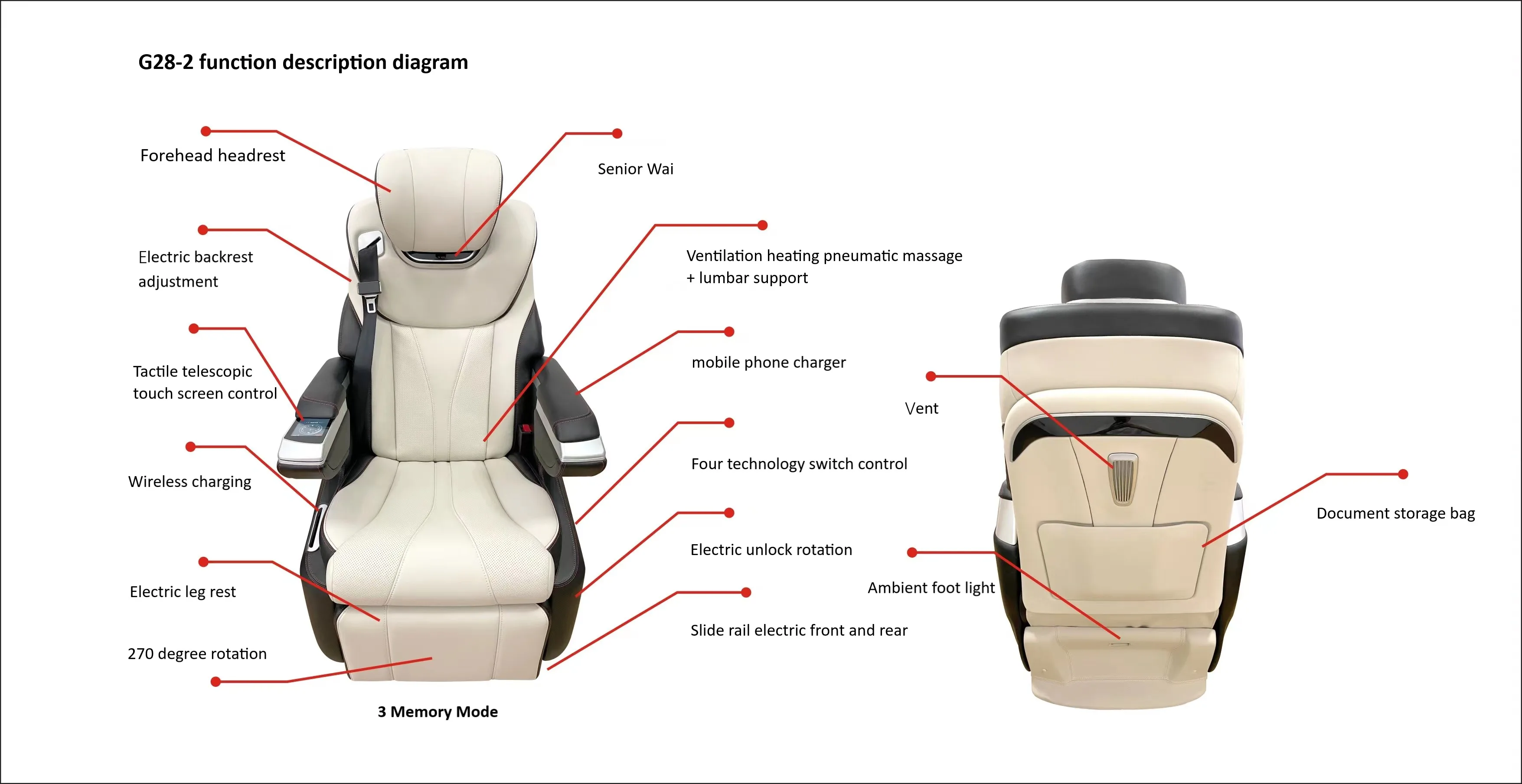 RELY AUTO 2022 Auto Tuning Parts Leather Manual Folding Car Original ...