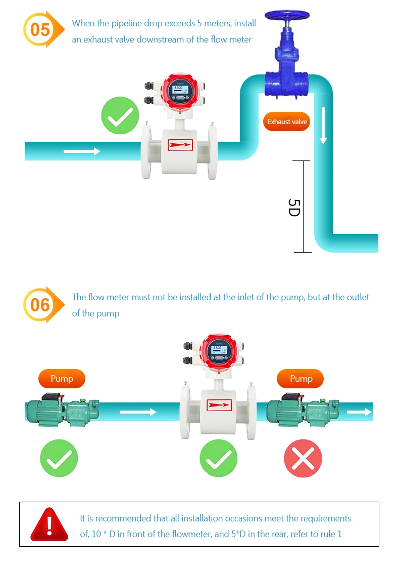 High Accuracy Rs485 Digital Magnetic Water Electromagnetic Flow Meter ...