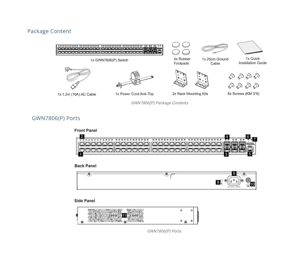 48 Ports Poe,Layer 2+ Managed Gigabit Network Switch With Sfp Port ...