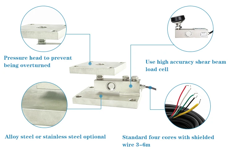 GWM205A Load Cell Mounting Kit - Precision Weighing Solutions