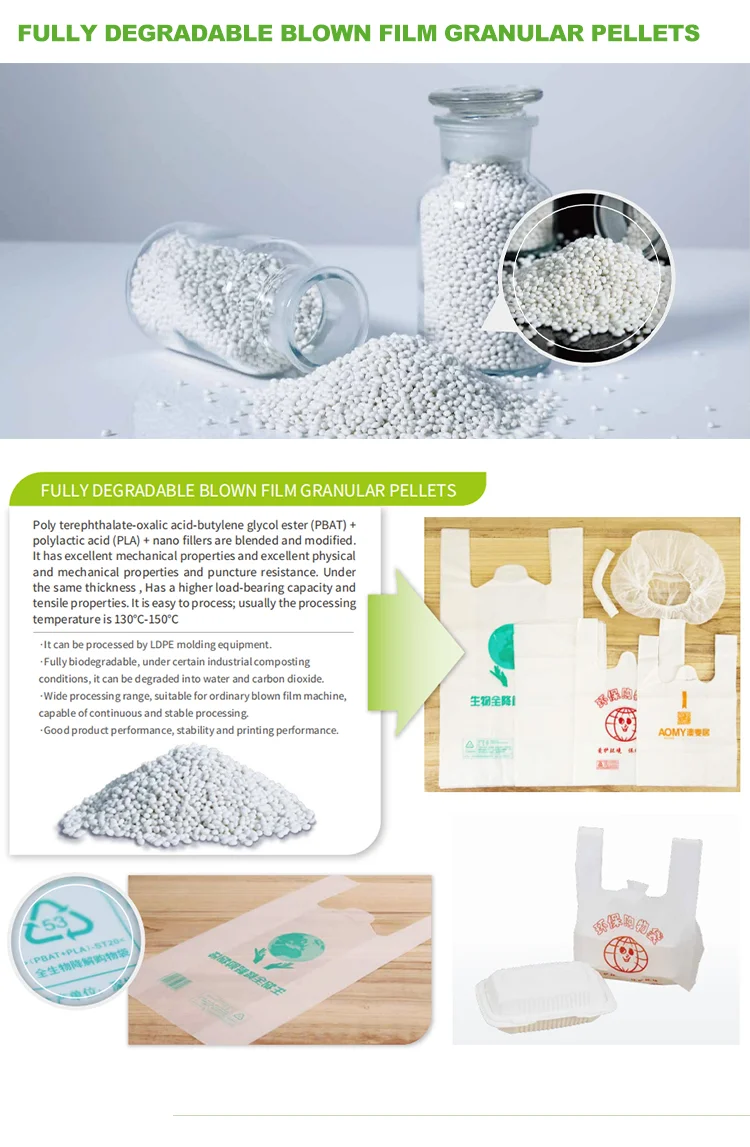 Biodegradable Pla Pbs Disposable Raw Material Plastic To Produce ...