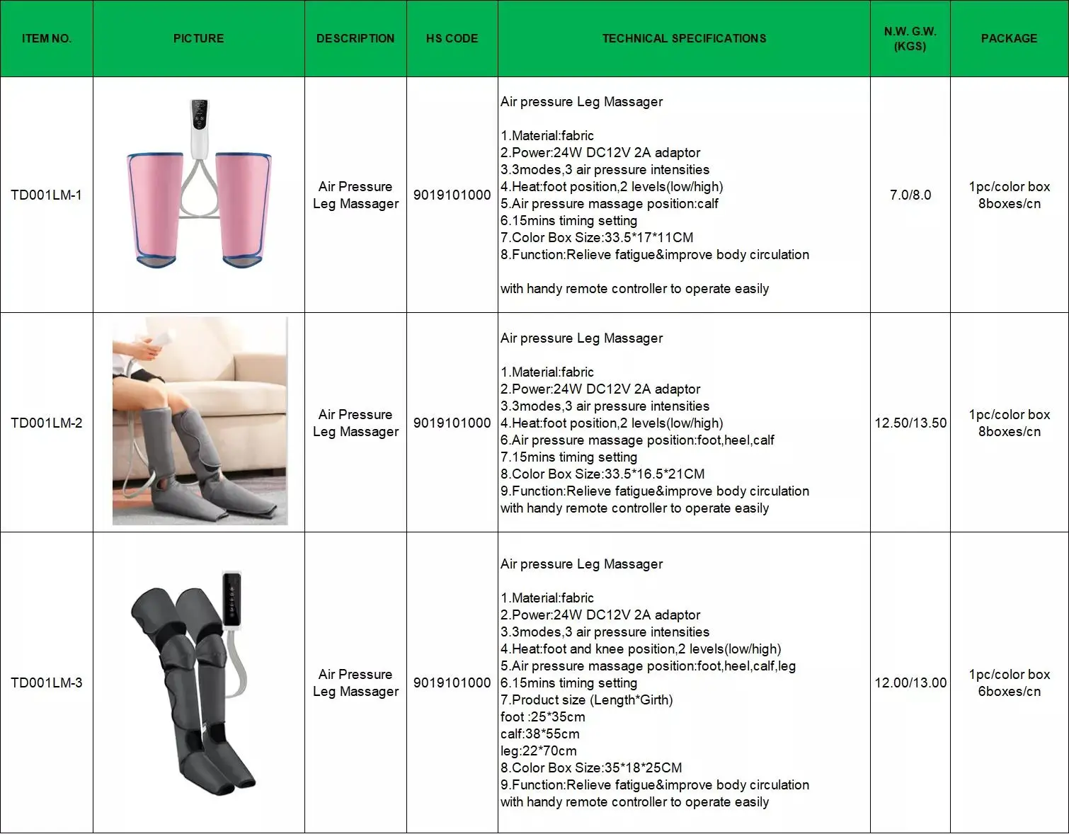 Varicose Veins Foot Leg Calf Massager - Pressotherapy Machine