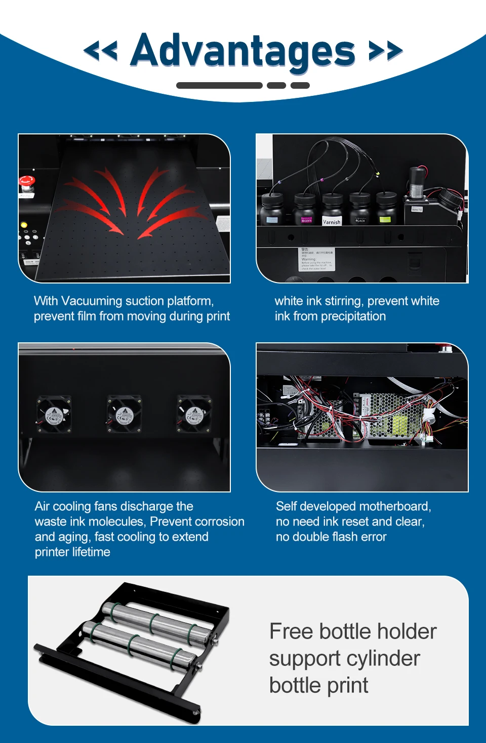 Automatic Ab Film Uv Dtf Printer A4 Uv Flatbed Varnish Printer Sticker ...