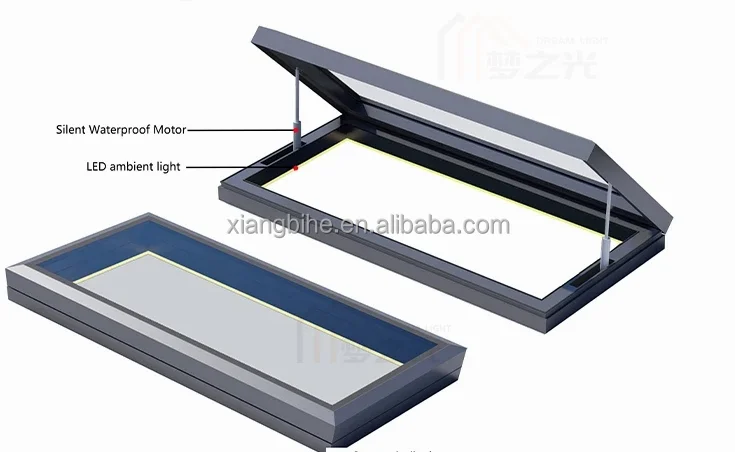 90 Degree Operable Skylights - Durable & Efficient