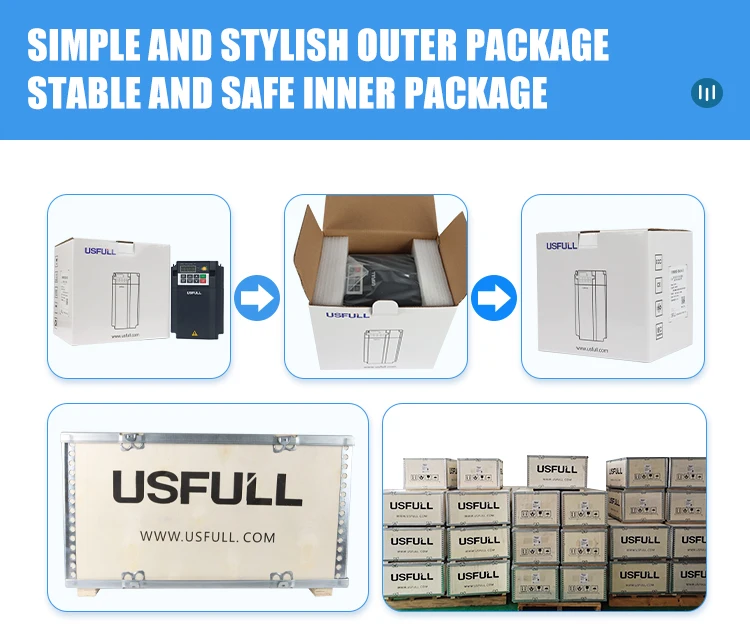 Usfull Vfd Drive 15kw Ac Inverter Input 220v To Output 380v Variable Frequency Drive Single ...