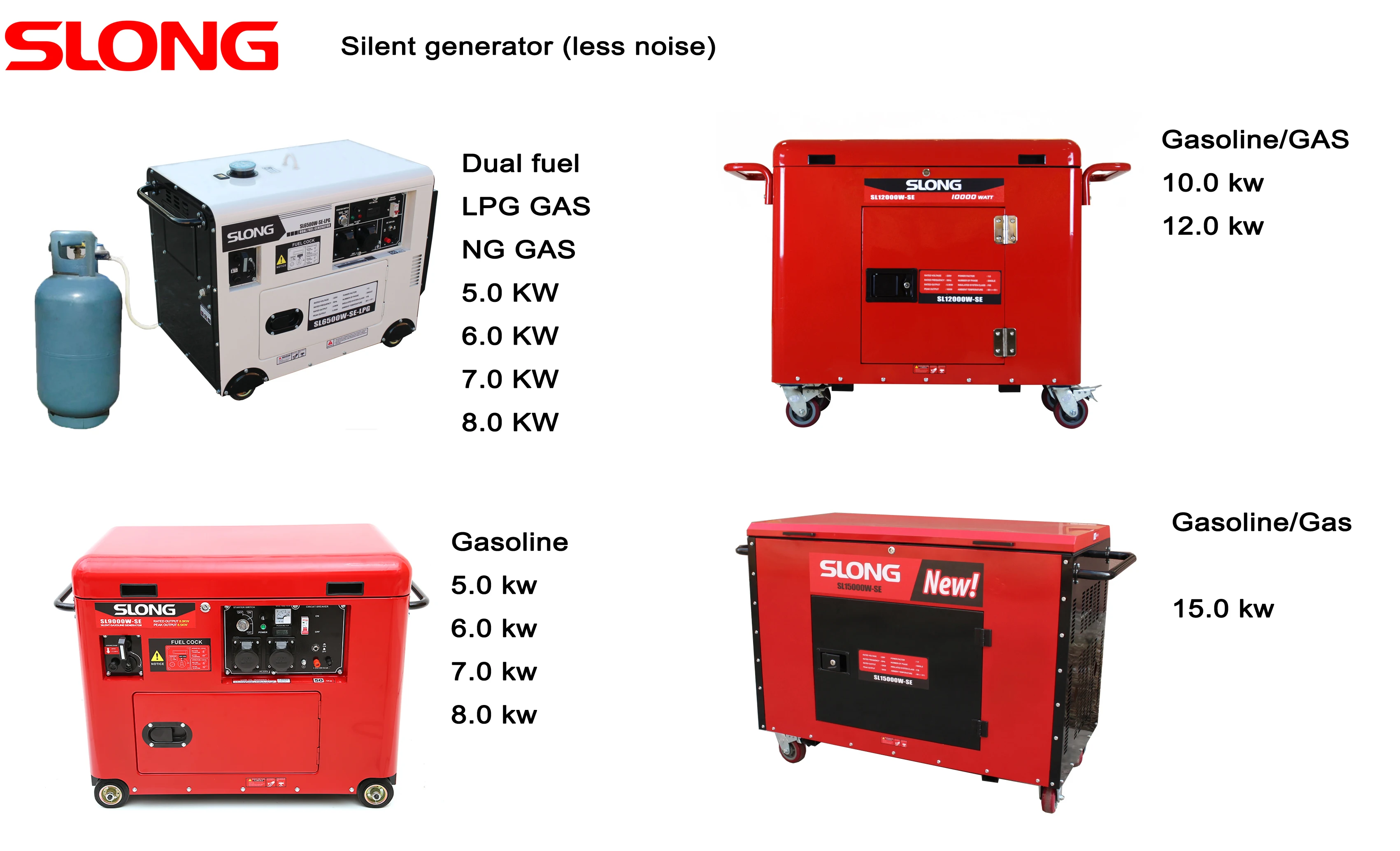 E-SLONG 5KW Generator - Silent, Reliable Power Source