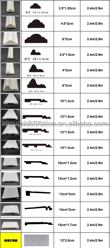 Waterproof Wall Decorative Foam Polystyrene Baseboard Ps Skirting Board ...