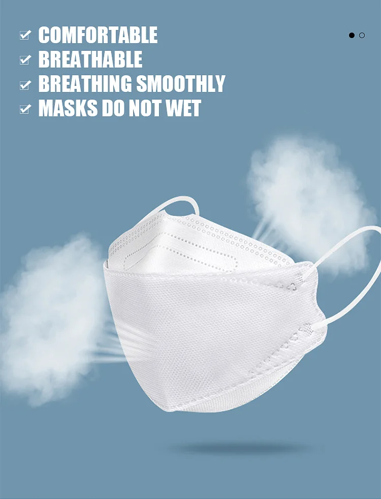 K94 Masks - Reliable Protection with Colored KF94 Facemasks